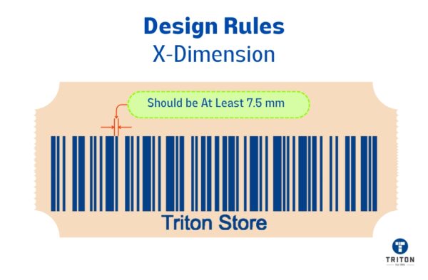 Understanding the Basics of Code 128 Barcodes